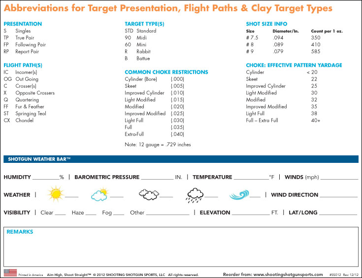 The Confessions Of A Target Geek | Page 2 Of 3 | Shotgun Life
