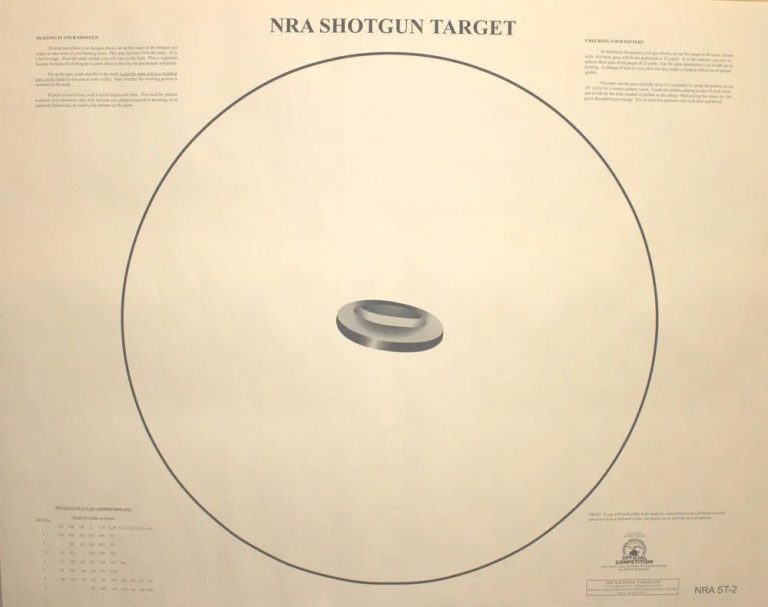 How To Pattern Your Shotgun | Shotgun Life