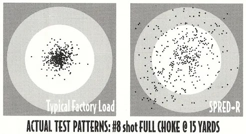 Exploring The Effectiveness Of Shotgun Spreader Loads | Shotgun Life