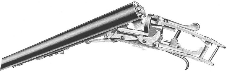Revealing The Impact Of The Anson & Deeley Hammerless Gun | Shotgun Life