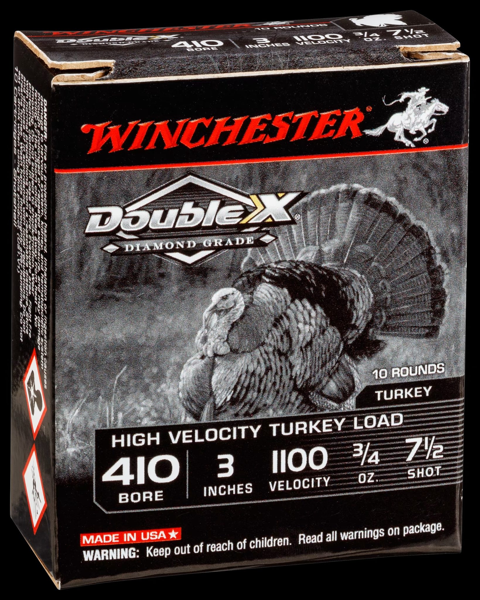 Exploring The Rise Of .410 Shotguns In Turkey Hunting | Shotgun Life